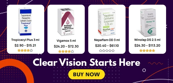 Iopar SR 250 Mg Capsule For Ophthalmic Care